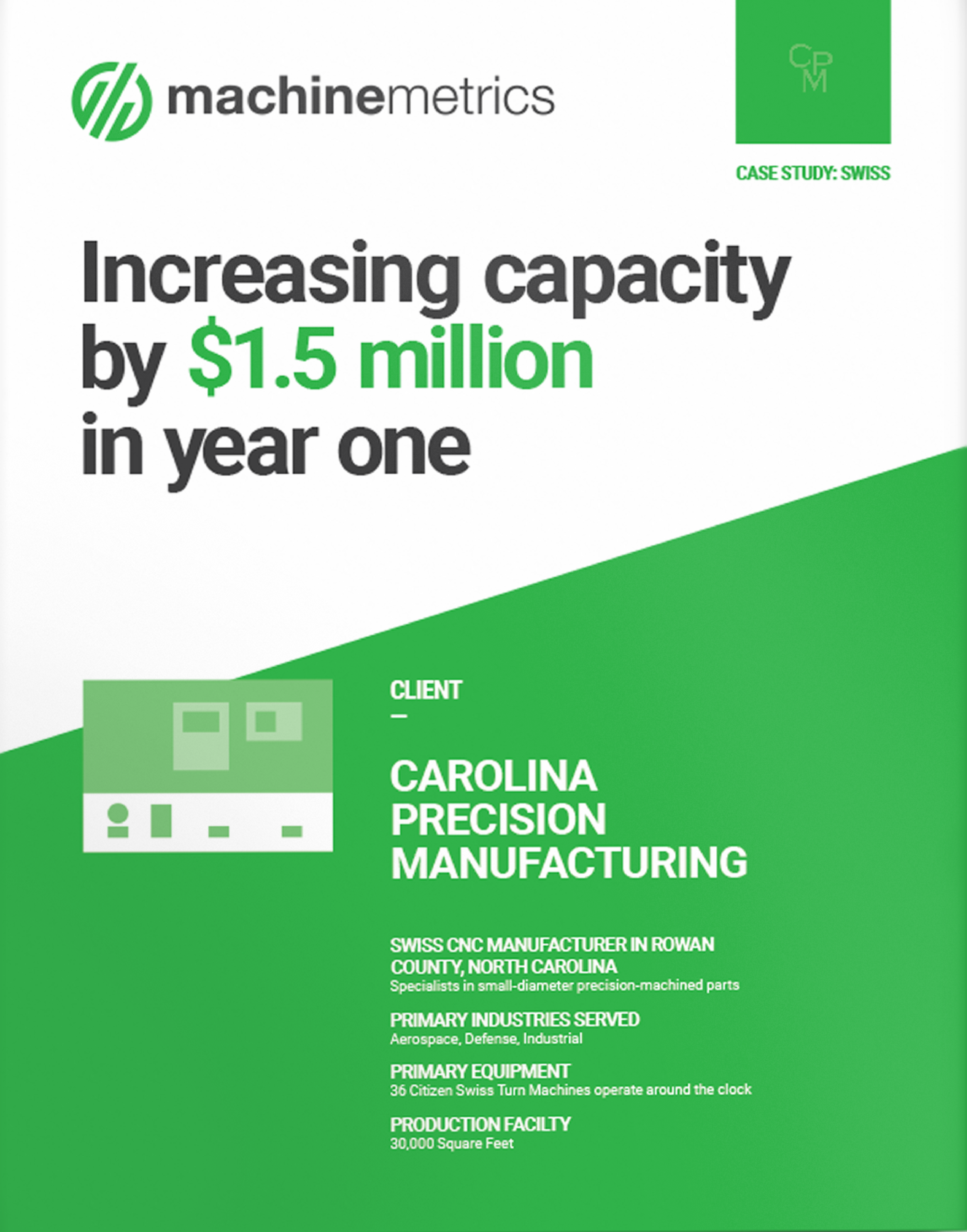 Increasing Capacity by $1.5 Million at Carolina Precision Manufacturing