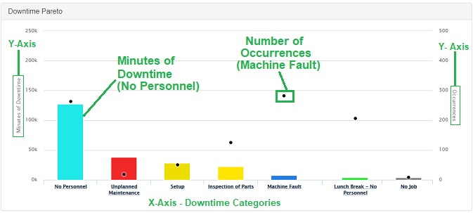 Manual Data Collection: Manufacturing’s Biggest Problem