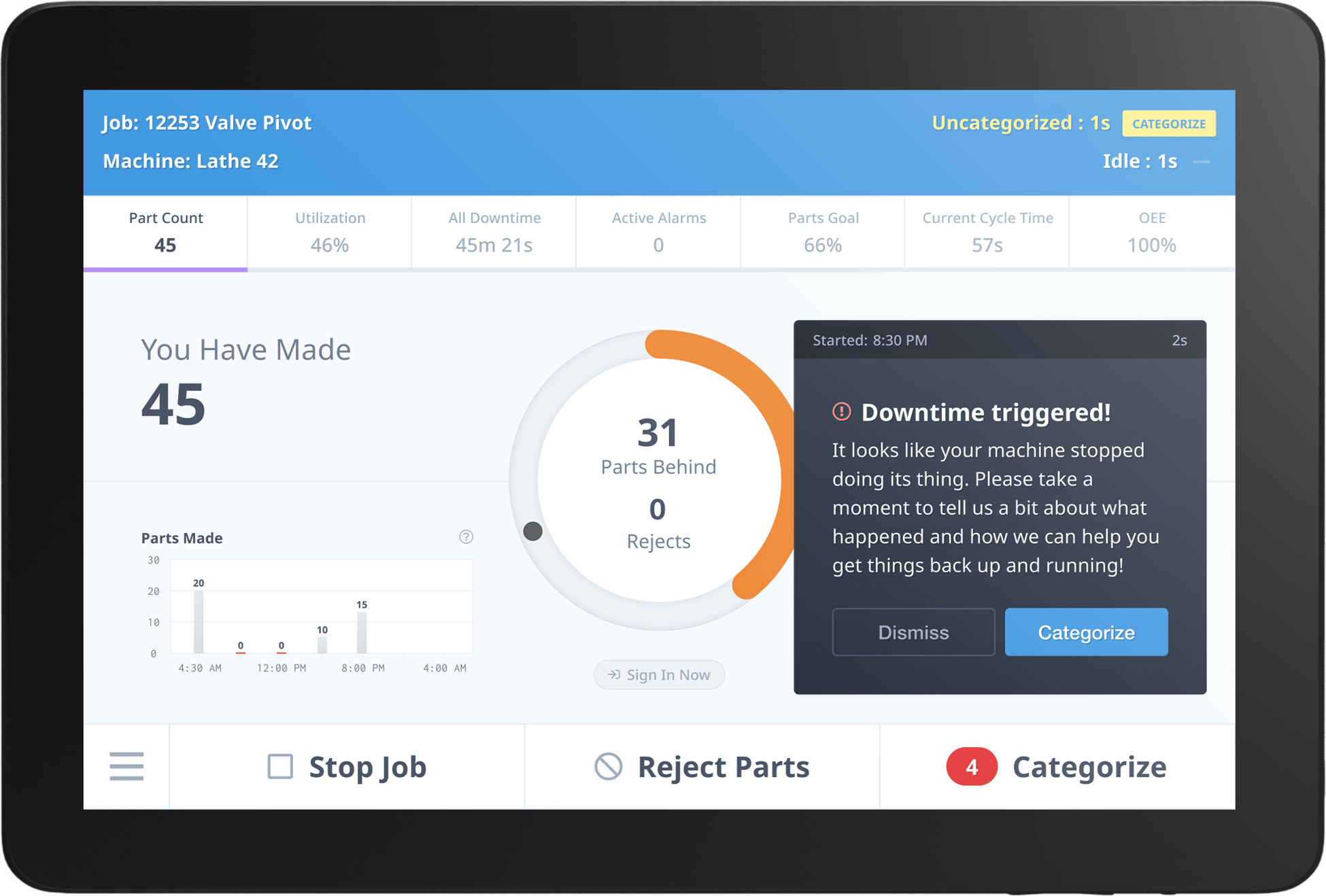 Standard Work: How Production Data Drives Standardized Work