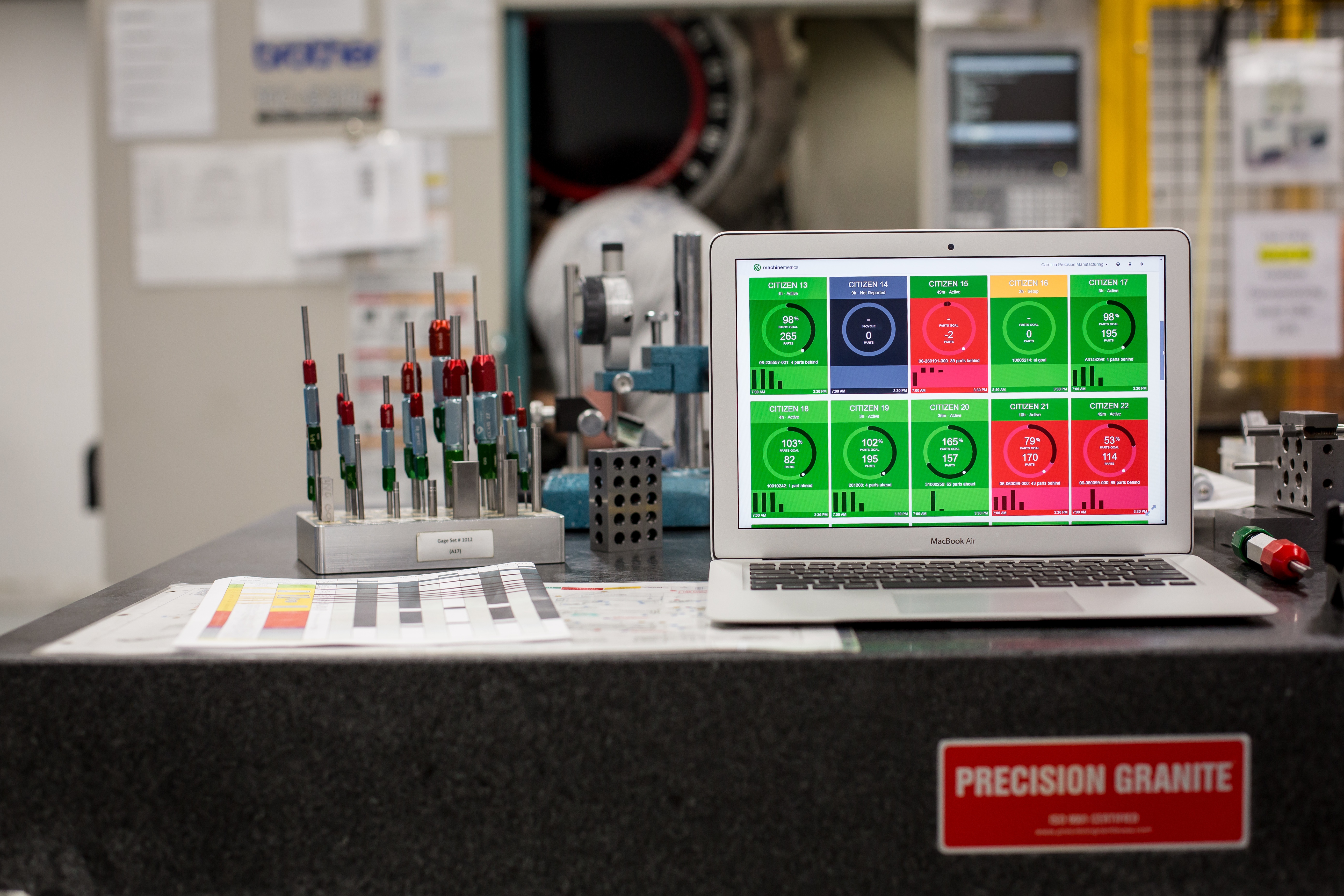 Using Visual Lean Tools to Steer Your Business