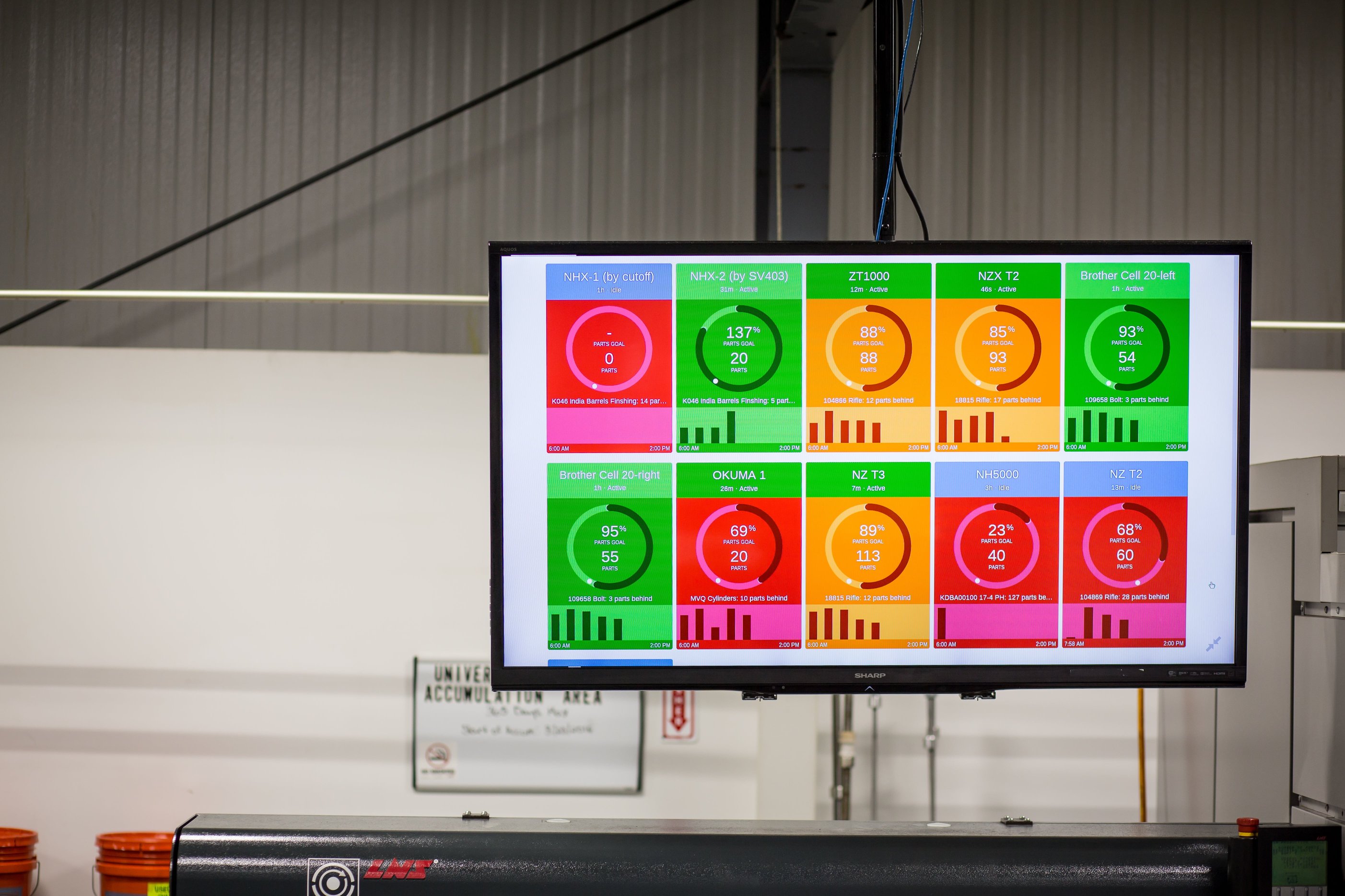 OEE Production Software - MachineMetrics