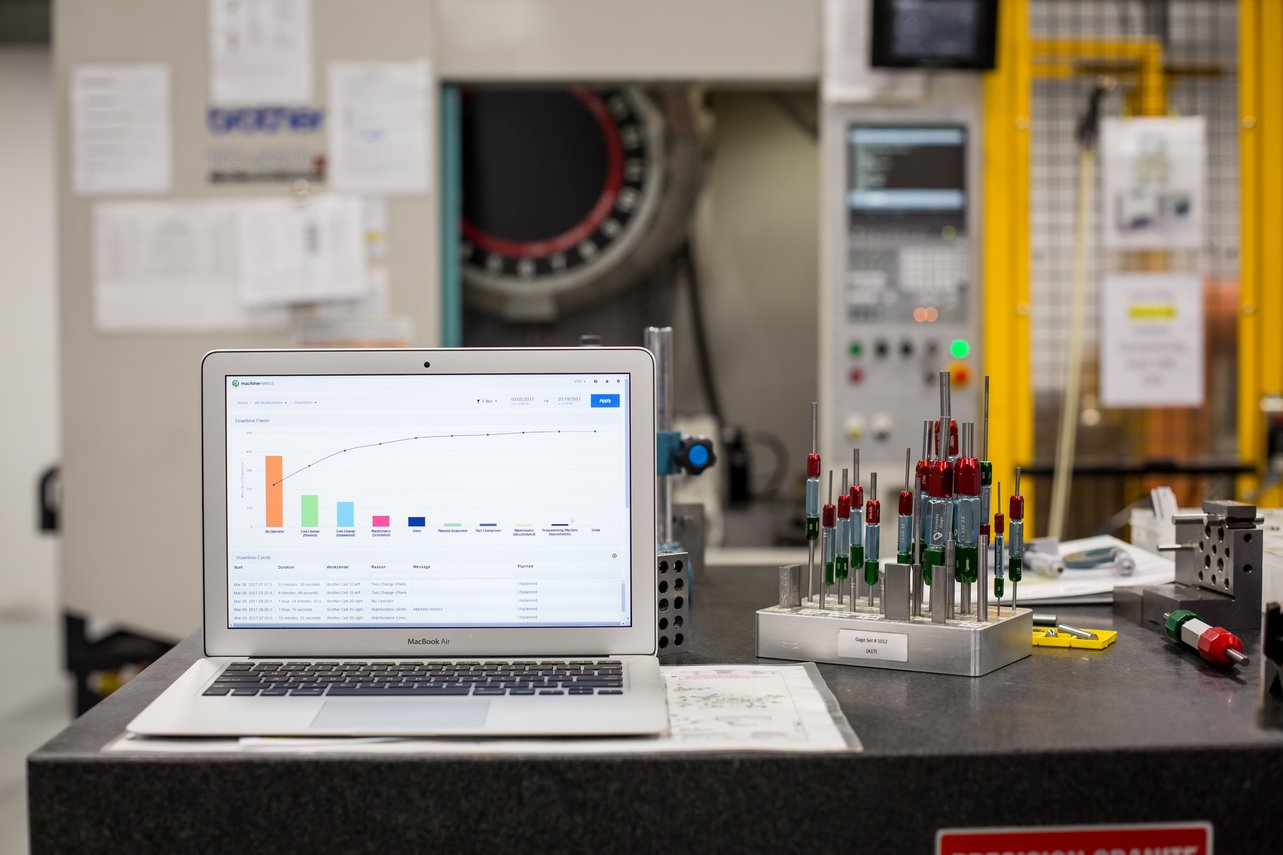 What is Industry 4.0?