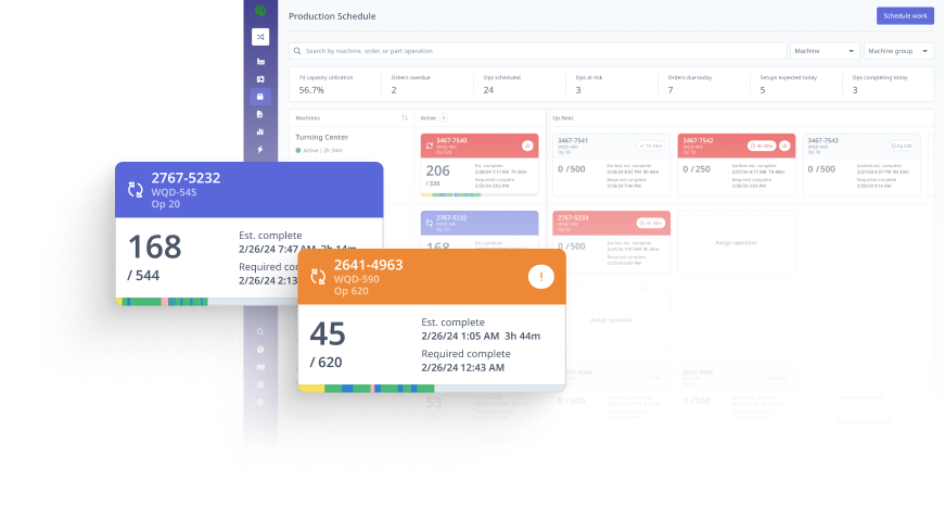 MachineMetrics: Production Monitoring and Analytics Platform