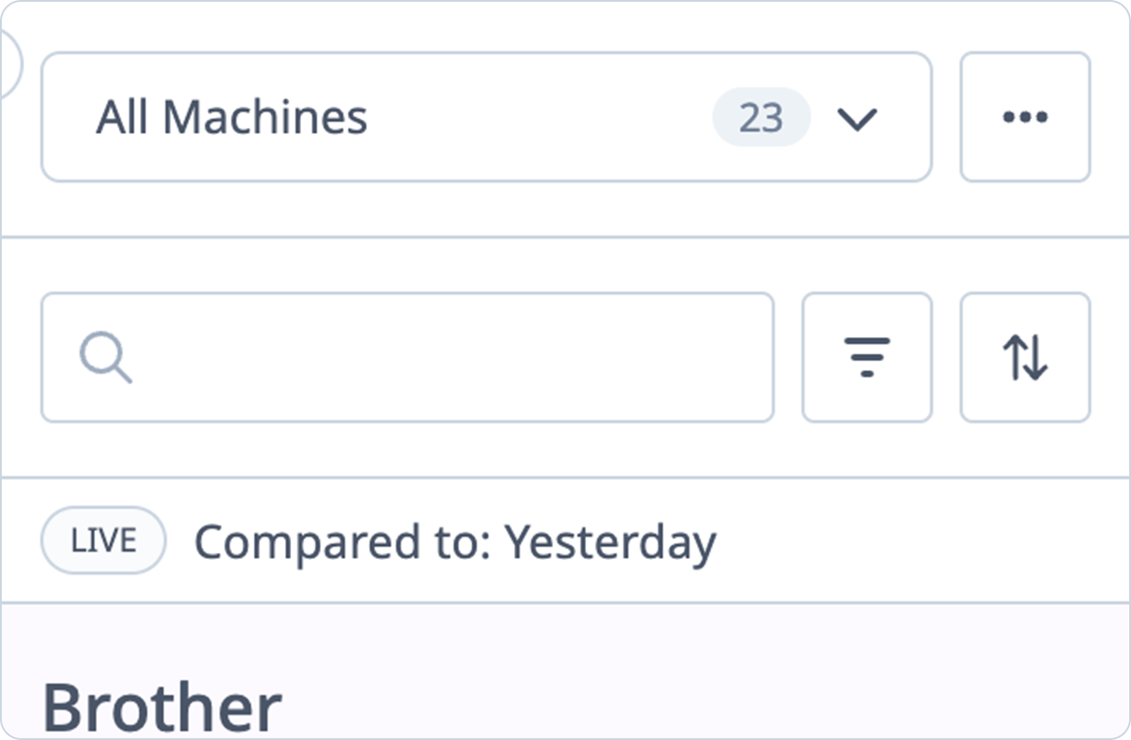 Analytics Made Easy