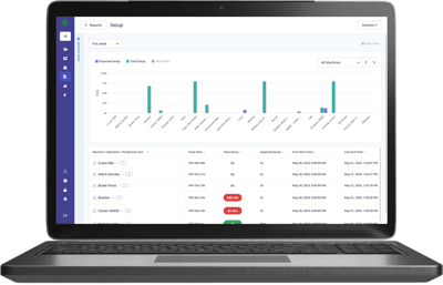 How to Reduce CNC Setups to Improve Uptime