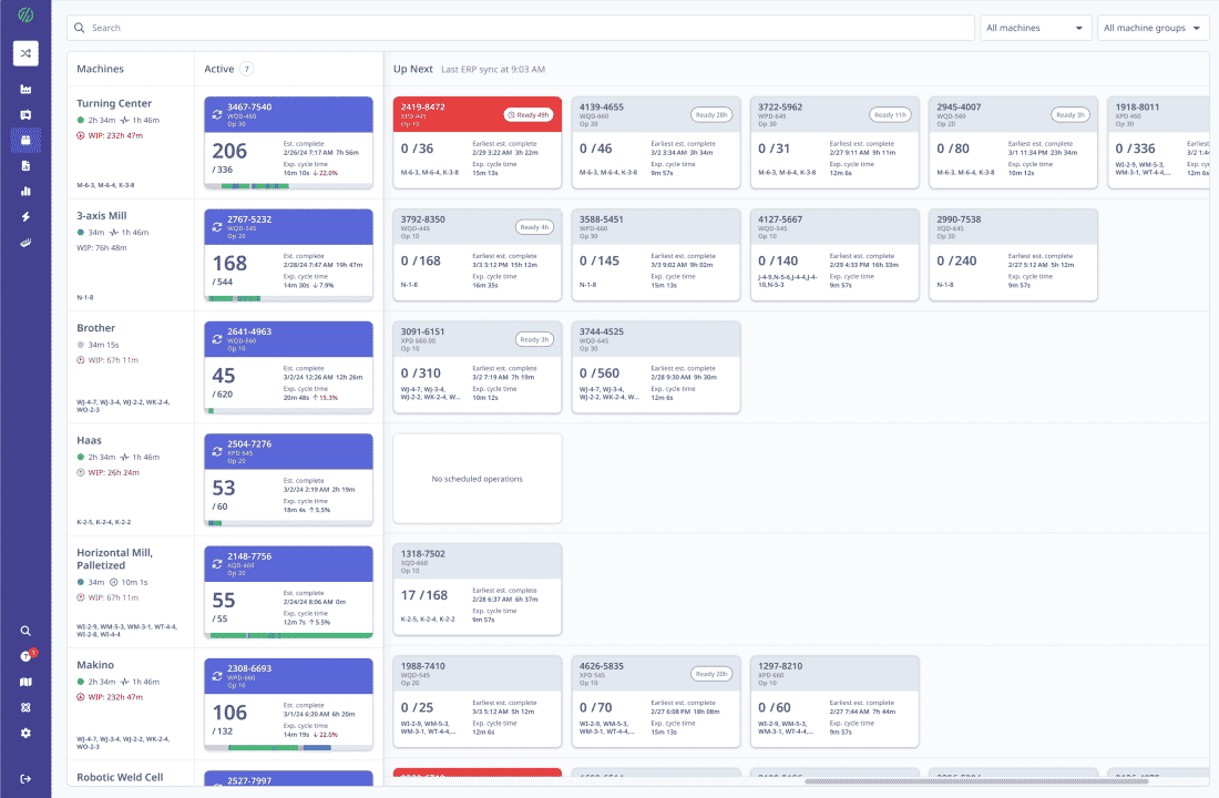 Next-Gen MES Platform | MachineMetrics