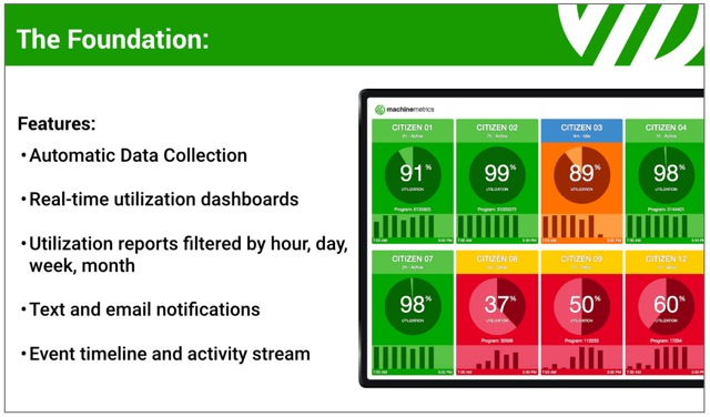What is MachineMetrics?
