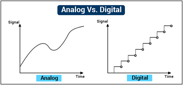 I/O Modules: Enabling Device Connectivity and Control