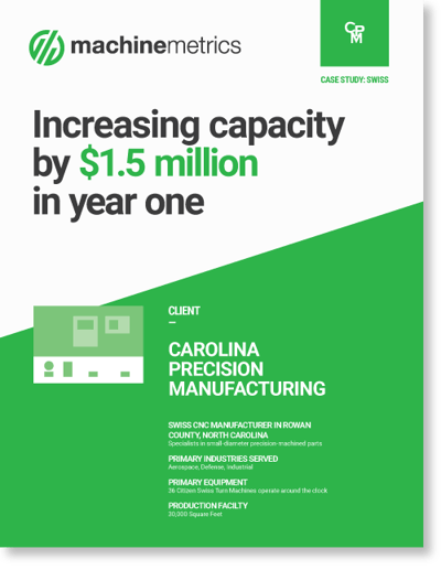 Downtime Tracking Software: Powered by Real-Time Data