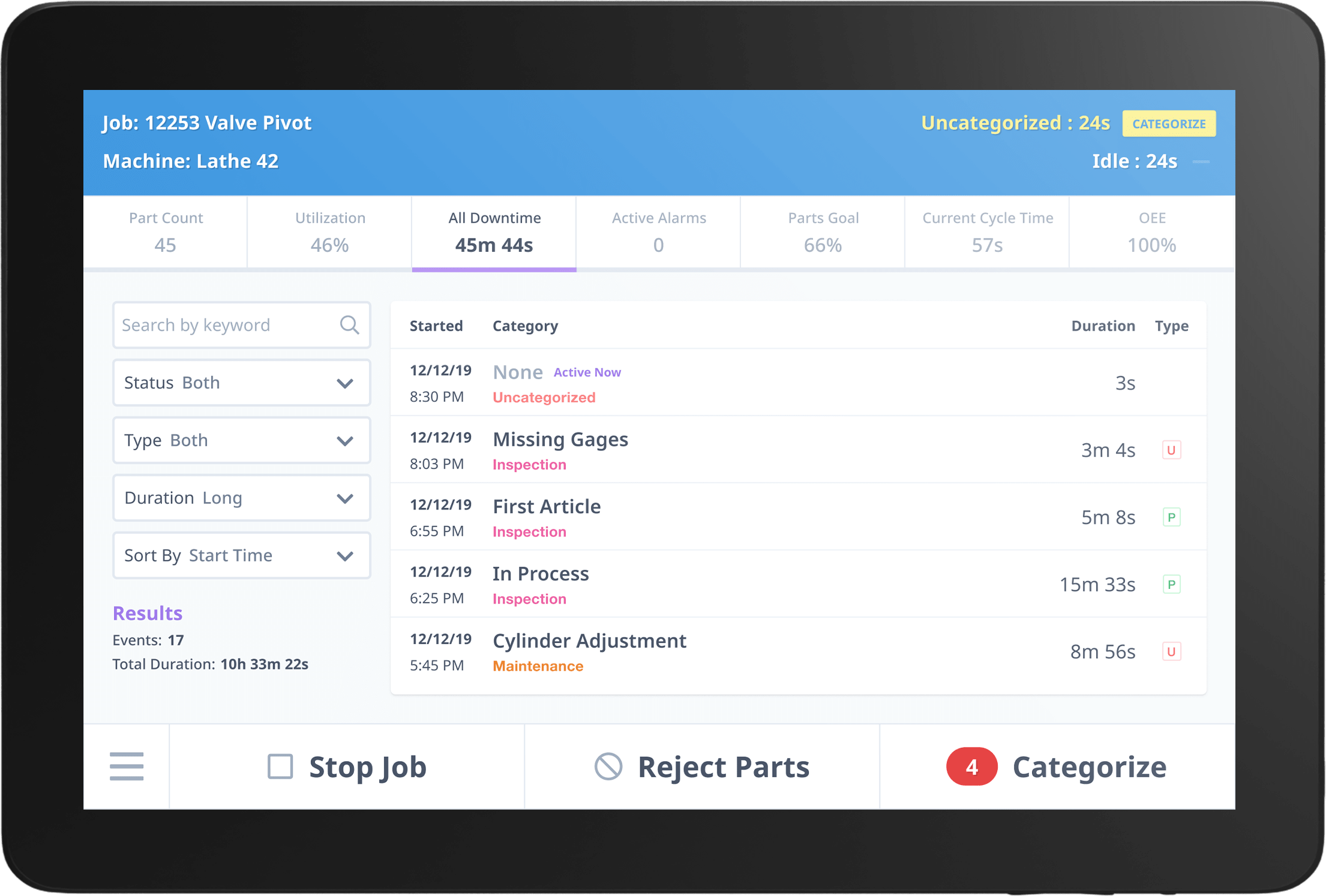 Manufacturing KPIs - An Essential Guide to Metrics & Dashboards ...