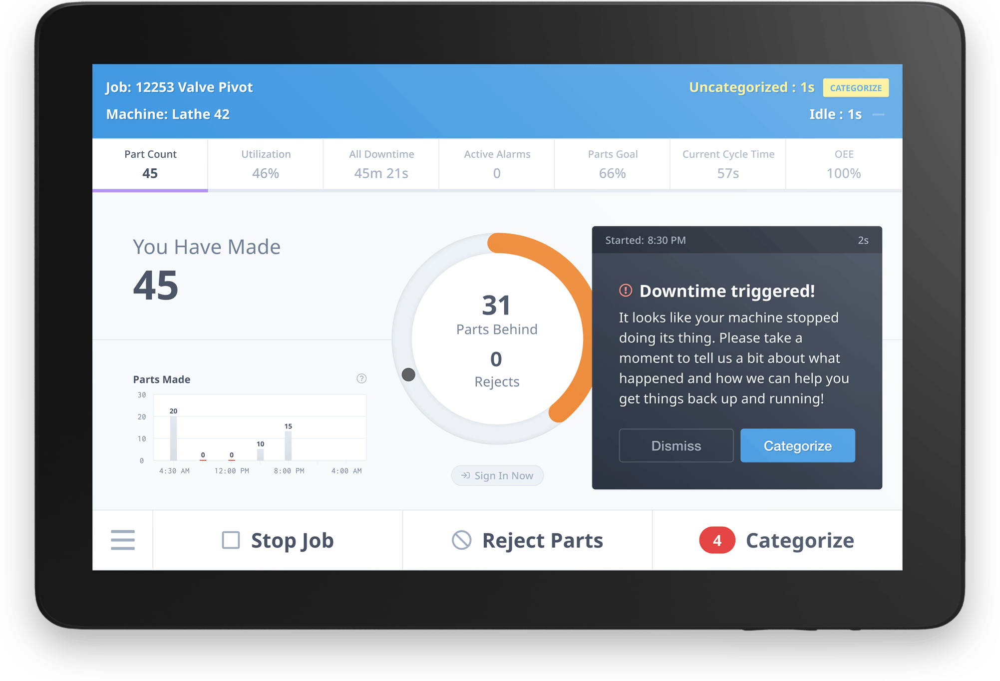 What is Downtime Tracking Software and Why Do You Need it?