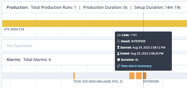A Deeper Look at the MachineMetrics Free Trial Program
