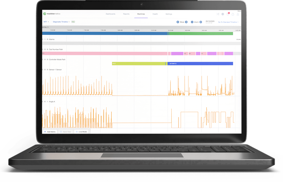 Machine Condition Monitoring: Improving Machine Health & OEE ...