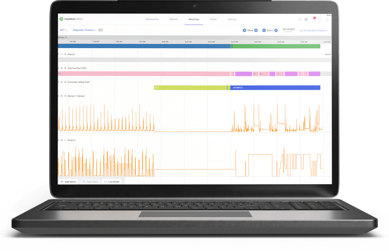 The Value of Machine Data for Your CMMS