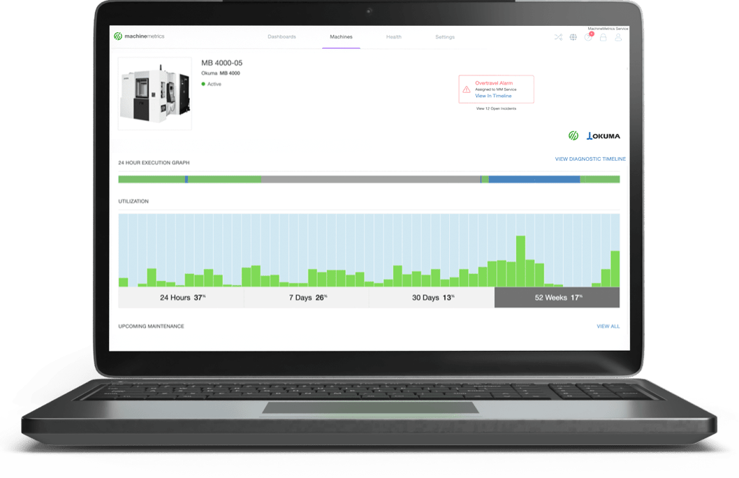 Machine Condition Monitoring: Improving Machine Health & OEE ...