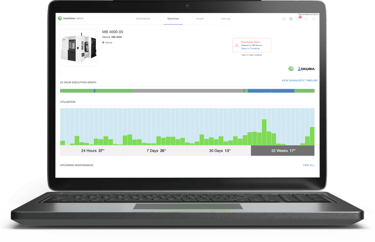 Machine Condition Monitoring: Improving Machine Health & OEE ...