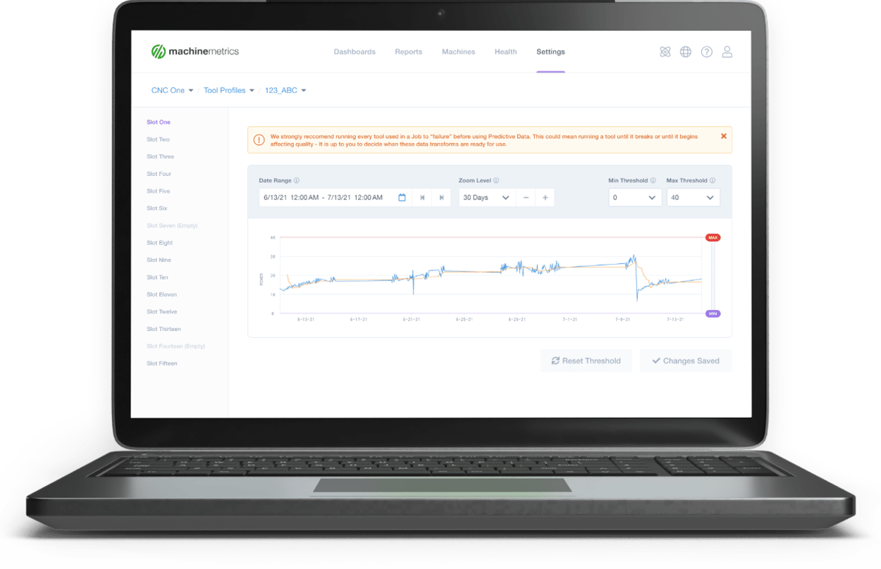 Manufacturing Capacity Planning: Optimizing Production Output