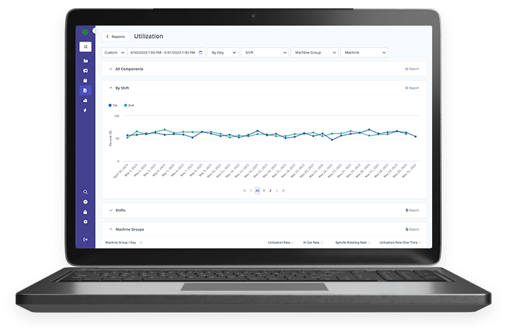 How to Reduce Machine Downtime in Manufacturing - MachineMetrics