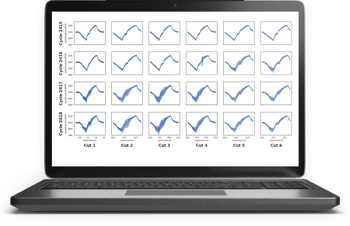 What is Tool Life? How to Optimize Tooling with Machine Data