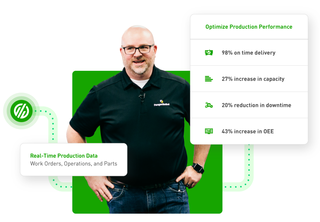 Intelligent MES Software for Discrete Manufacturing | MachineMetrics