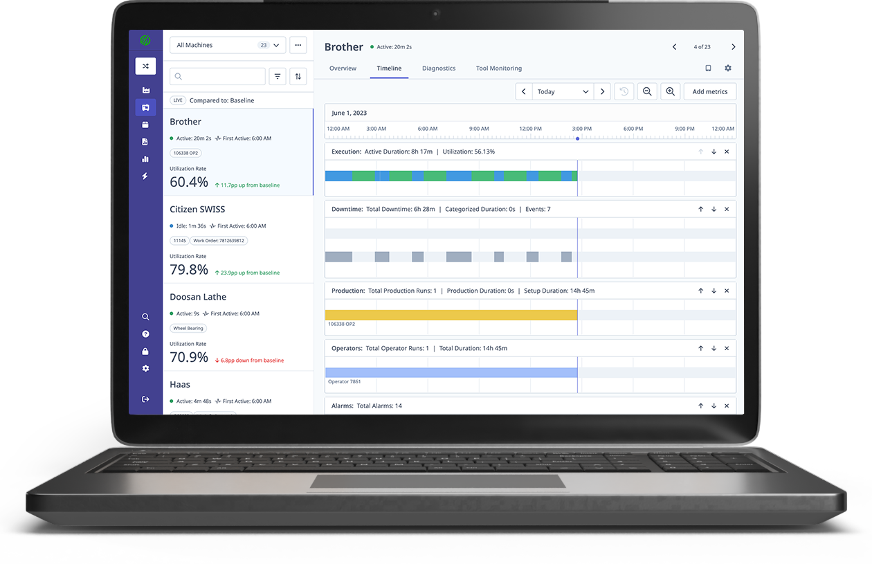 Data Enables Machines to Tell Their Own Stories