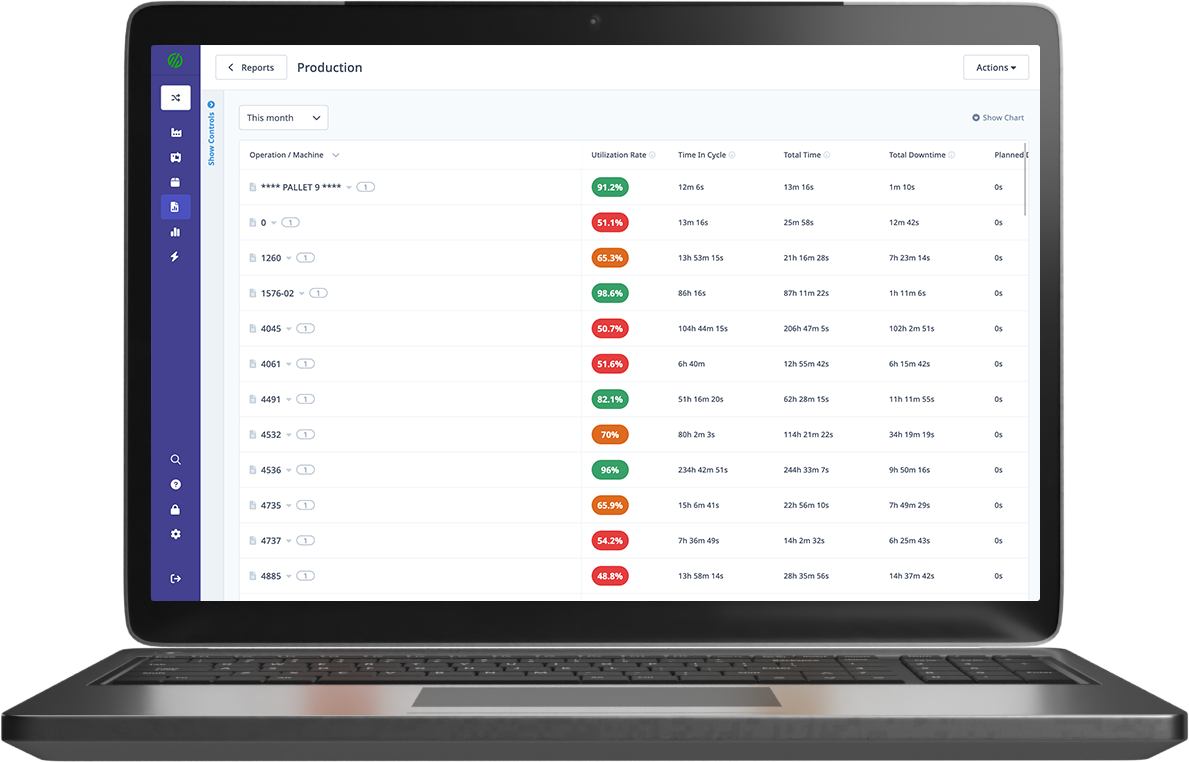 Root Cause Analysis: A Complete Guide for Manufacturers