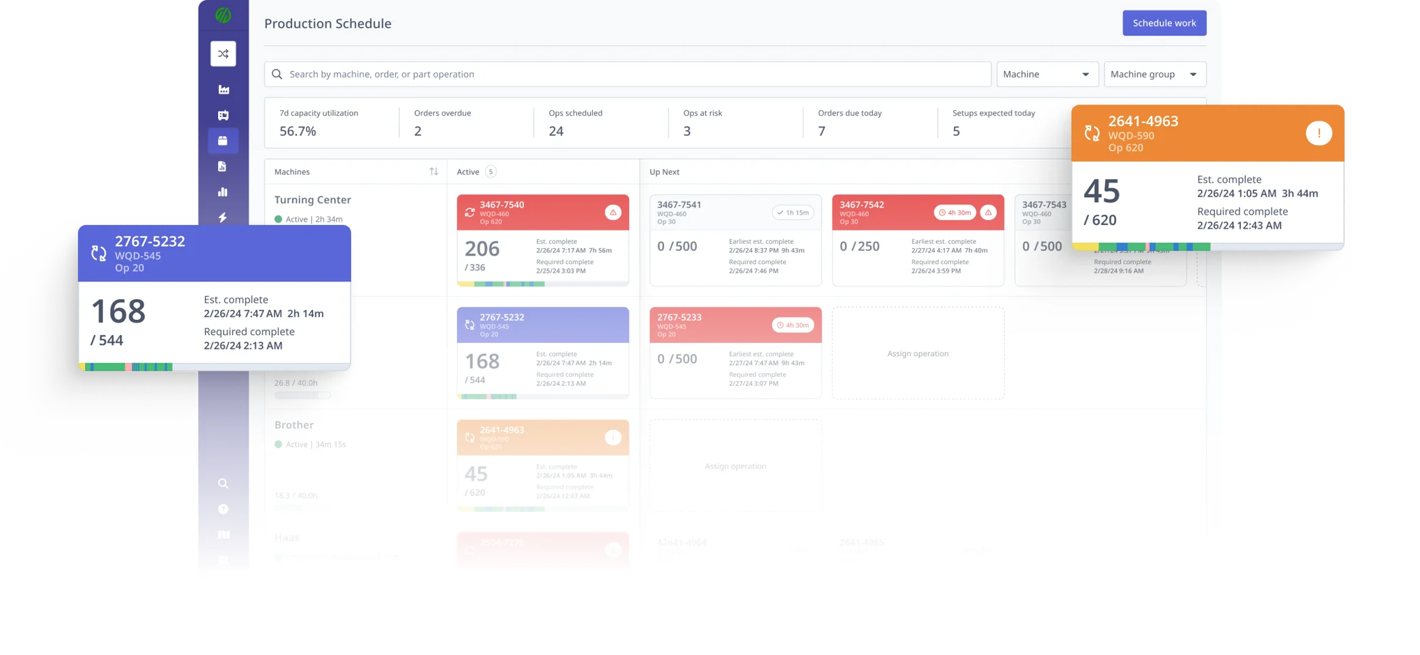 Production Schedule Intelligence | MachineMetrics