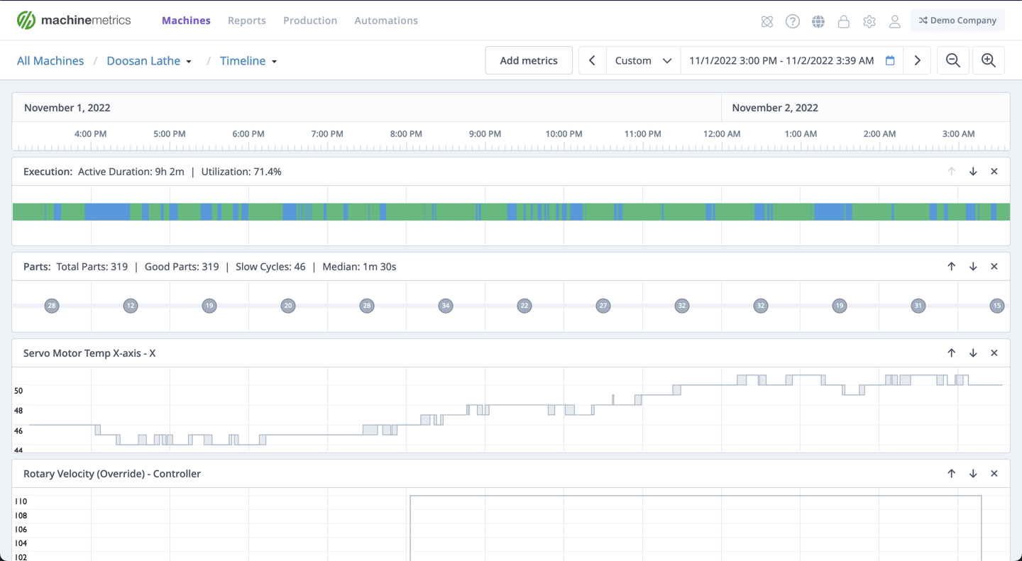 Updated Machine Timeline: Production and Diagnostic Data for Root Cause ...