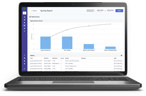 Quality Assurance in Manufacturing: Everything You Need to Know