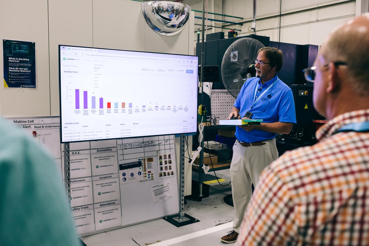 Operationalizing Manufacturing Data: From Unconnected Systems to Data ...