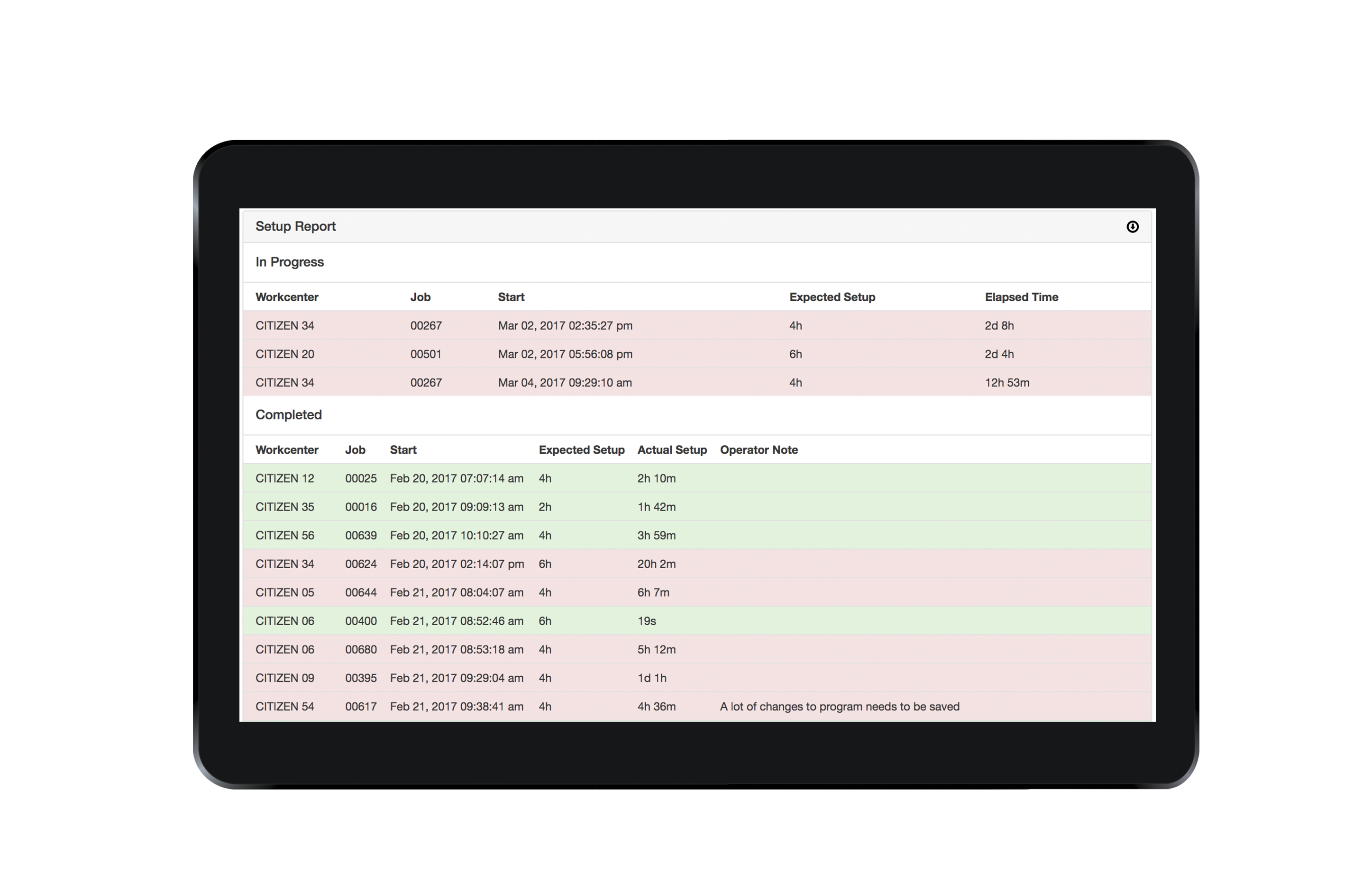 Part 1: Unplanned Downtime - Improve Manufacturing Efficiency
