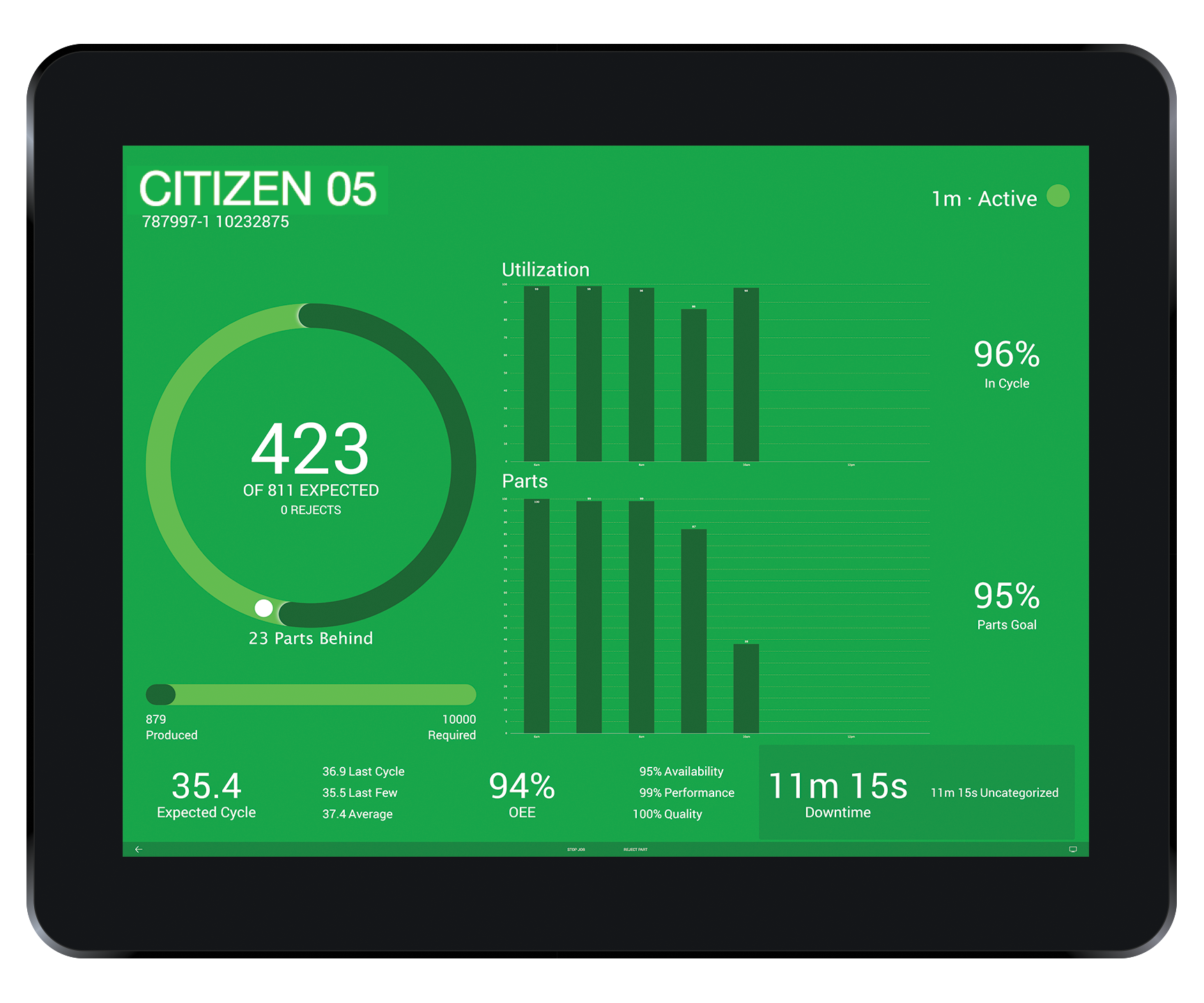 Improving Quality Issues with MachineMetrics