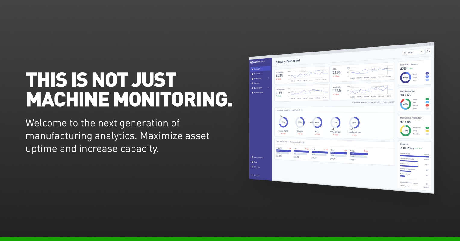 MachineMetrics: Production Monitoring and Analytics Platform