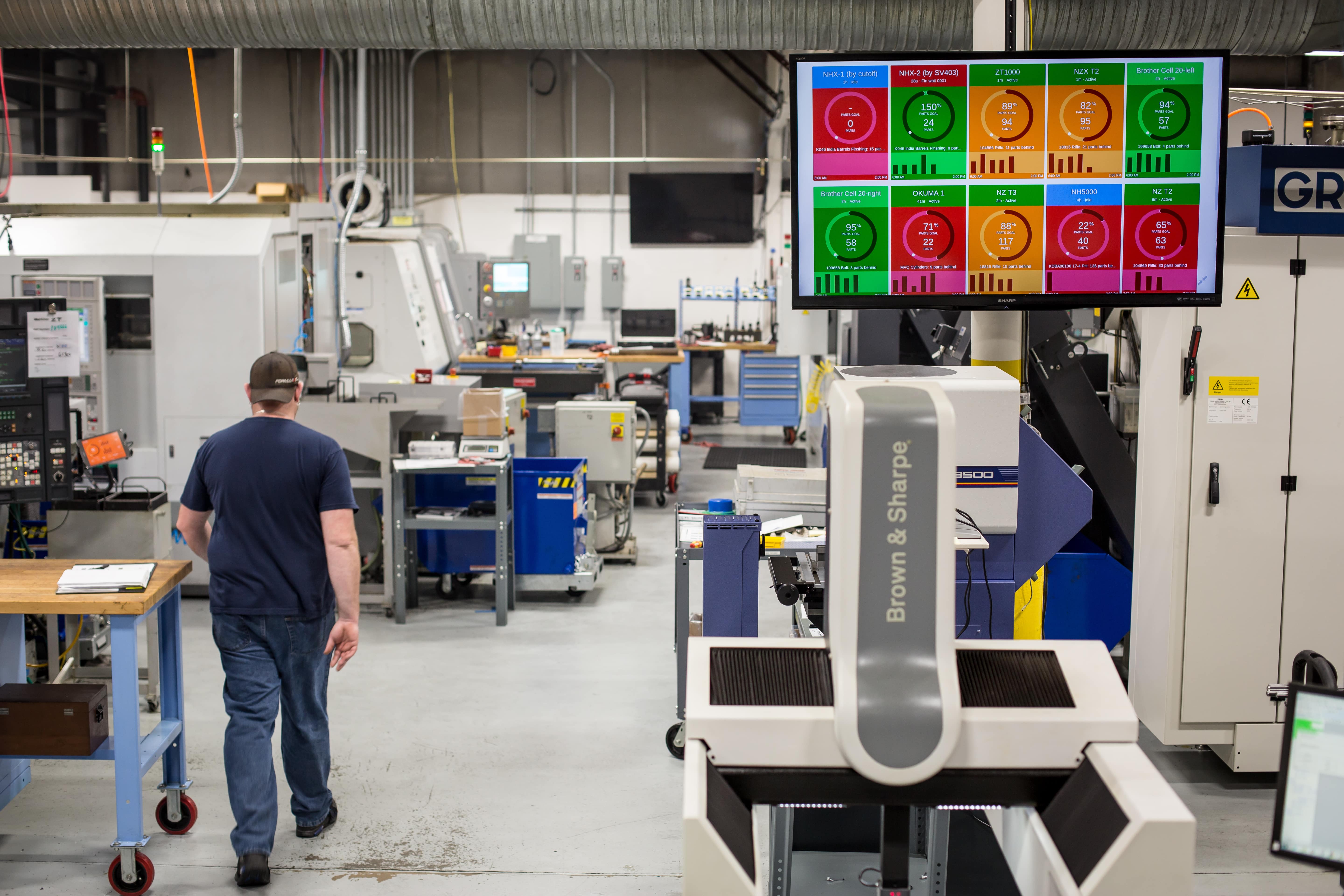 Finding the Payback for Smart Manufacturing