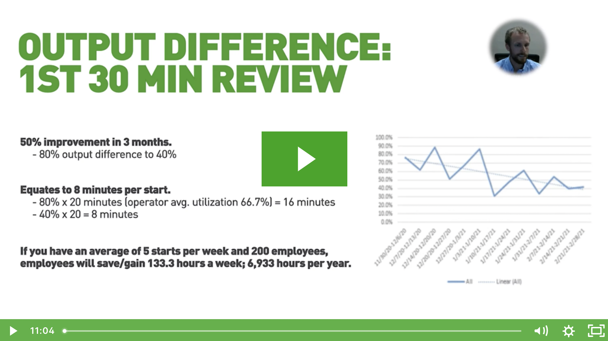 General Grind & Machine Customer Testimonial